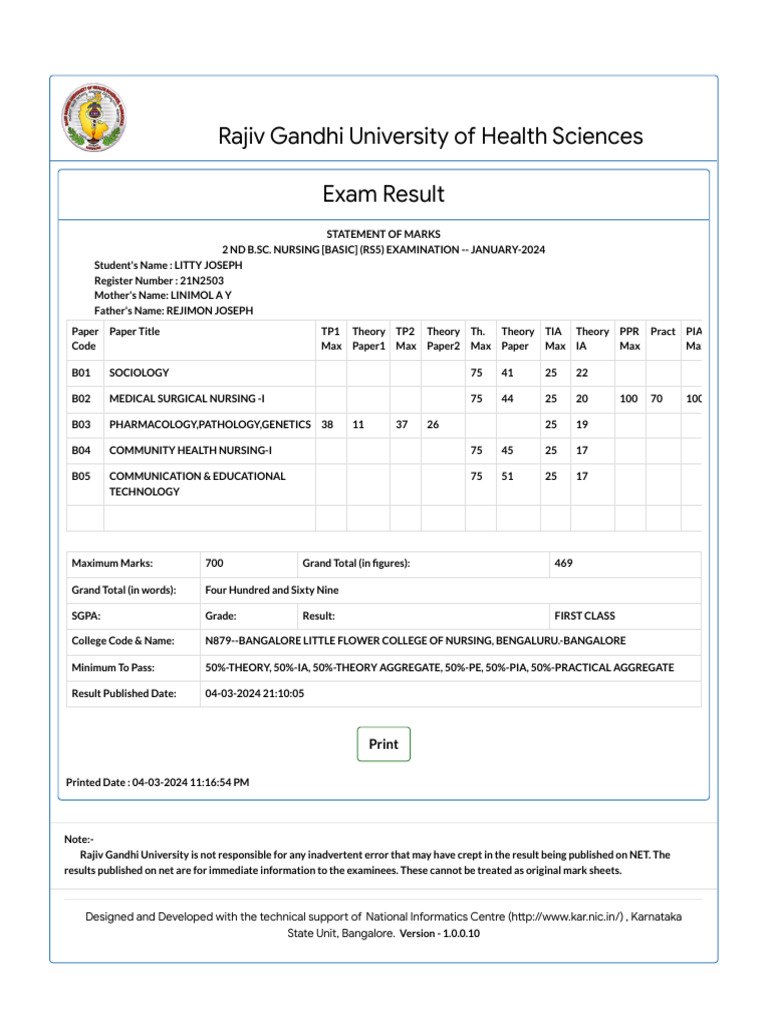 EMS Result Litty | PDF