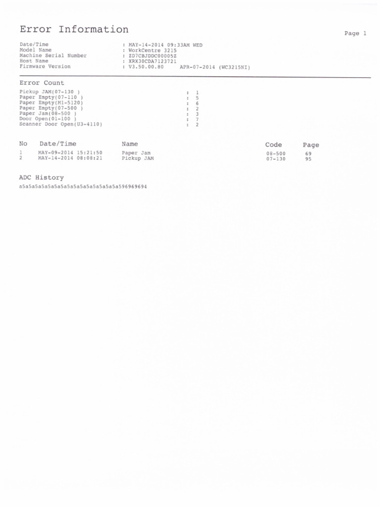 WC3215 Error History Report | PDF