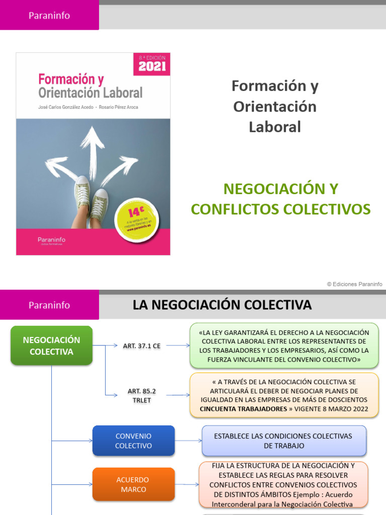 Negociacion y Conflictos Colectivos | PDF | Bloqueo (industria) | Derecho laboral