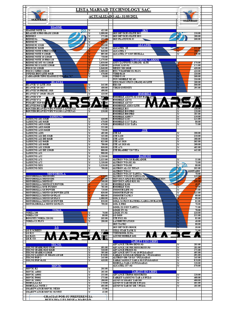 Lista Marsad 31-2021 | PDF