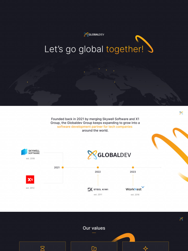 Globaldev Group Engineering Teams | PDF
