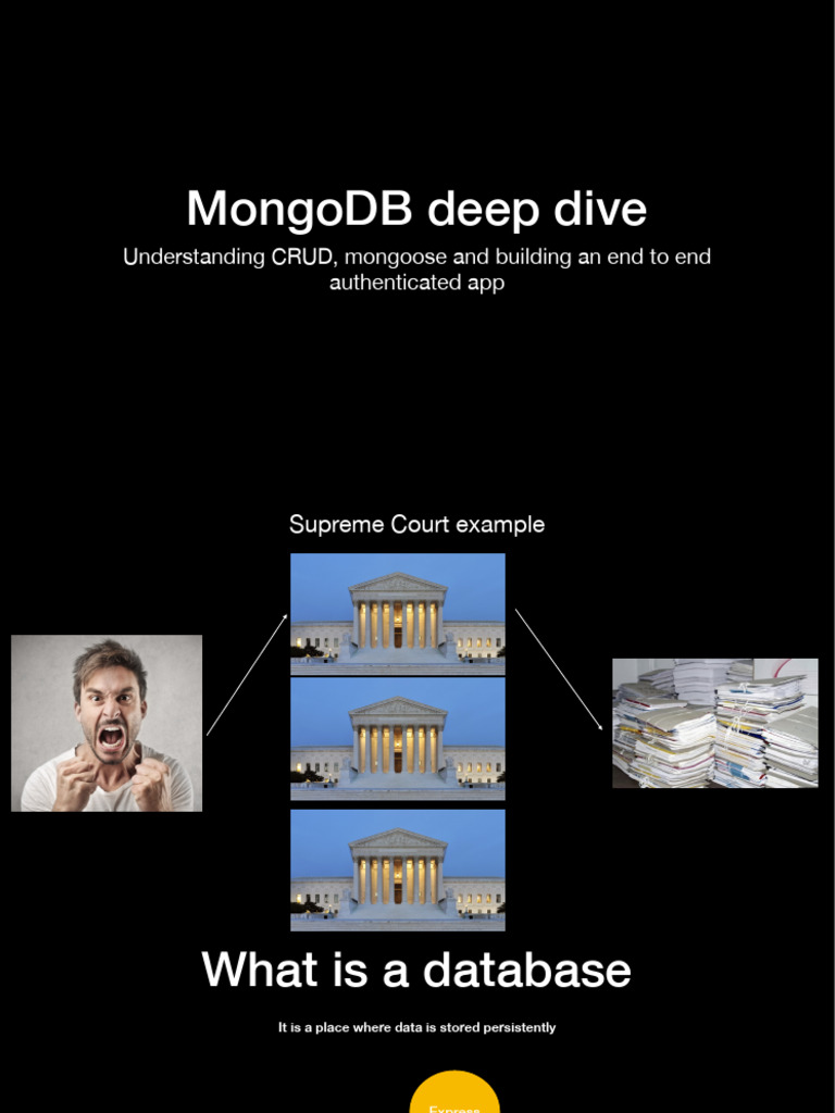 Week 4.3 - MongoDB Deep Dive, Assignments | PDF | Databases | Networking