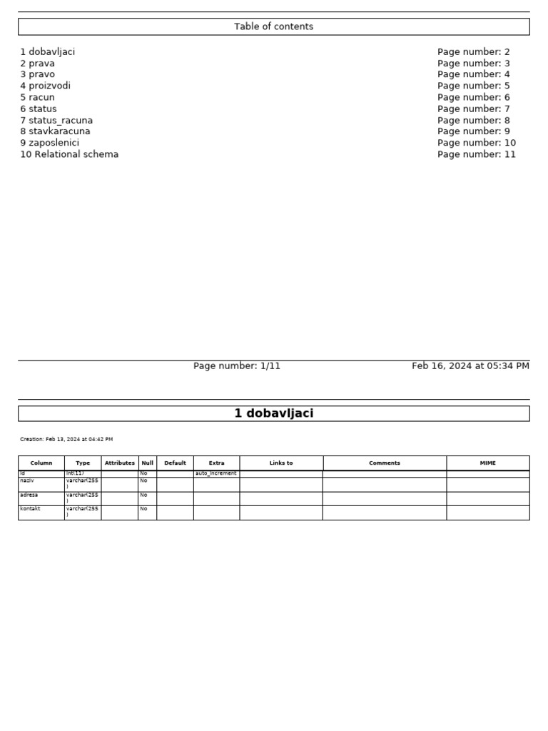 Skica | PDF | Computer Data | Computer Programming