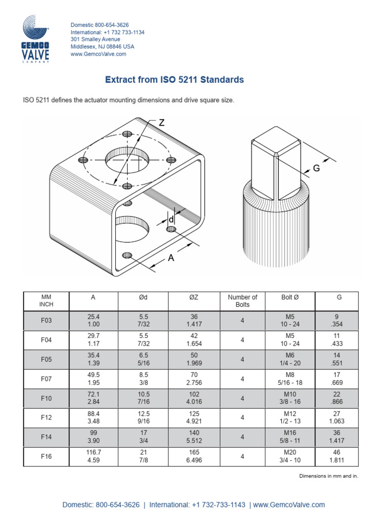 ISO 5211 Standards_GEMCO VALVES | PDF