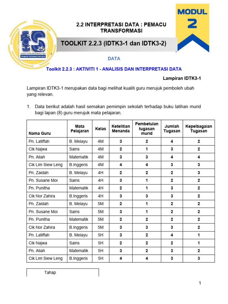 Toolkit 2.2.3 - Simulasi Analisis Data BOR | PDF