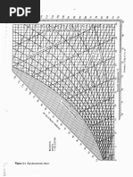 Types of Stacker-Reclaimers Explained | PDF