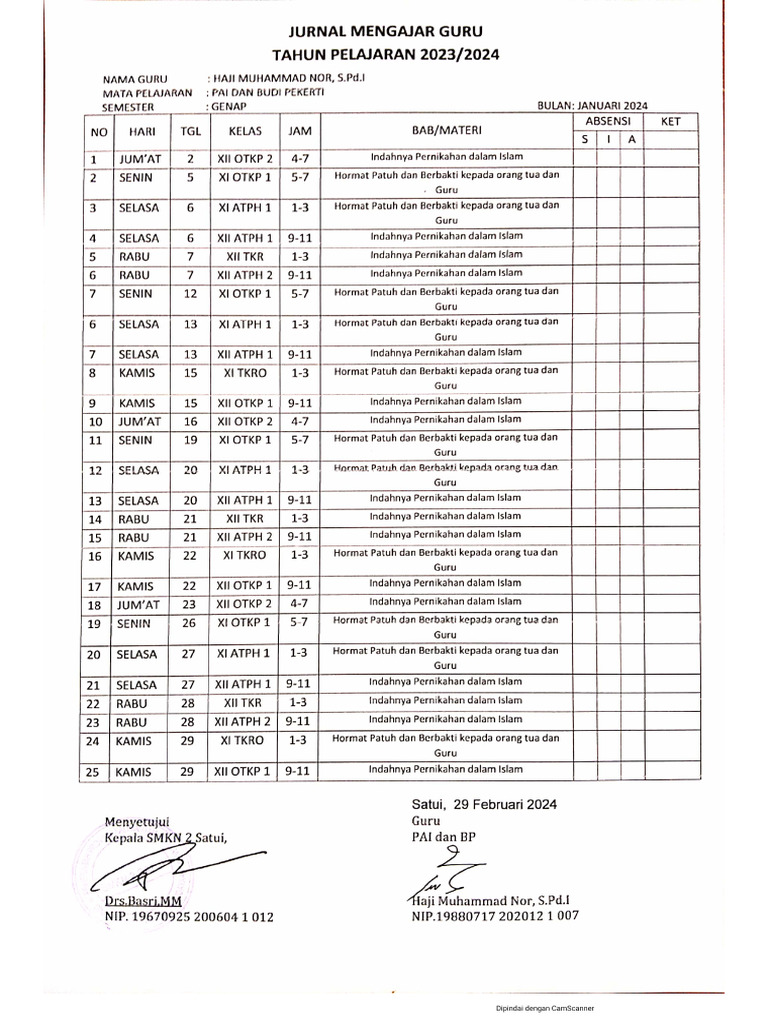Jurnal Mengajar Feb 2024 - 1 | PDF