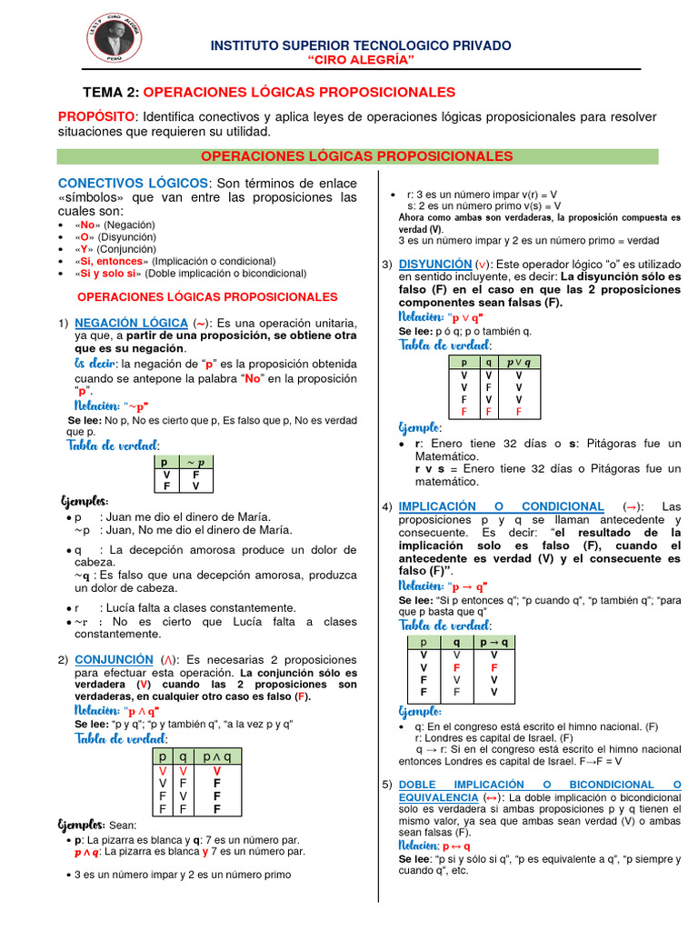 Operaciones Lógicas Proposicionales | PDF | Si y solo si | Lógica