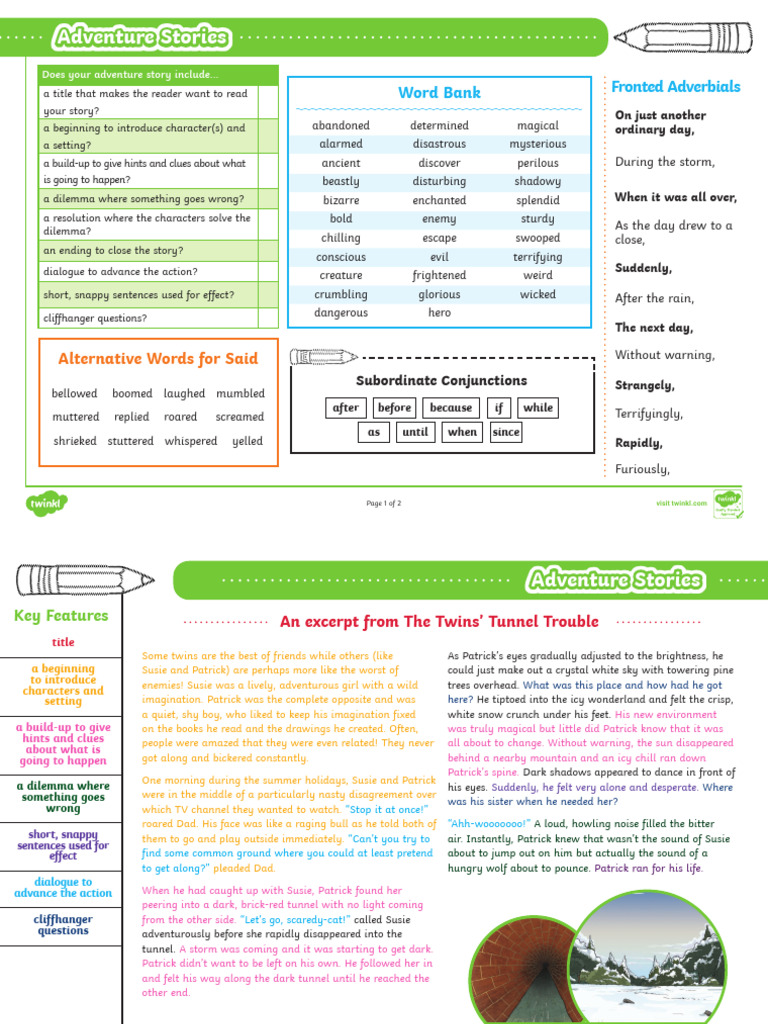 T e 1644238554 ks2 Writing Adventure Stories Knowledge Organiser - Ver ...