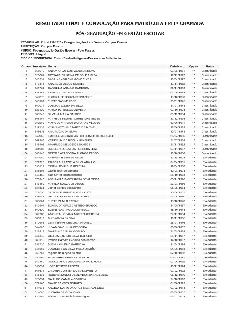 1 Chamada - Gest Escolar | PDF | Brasil