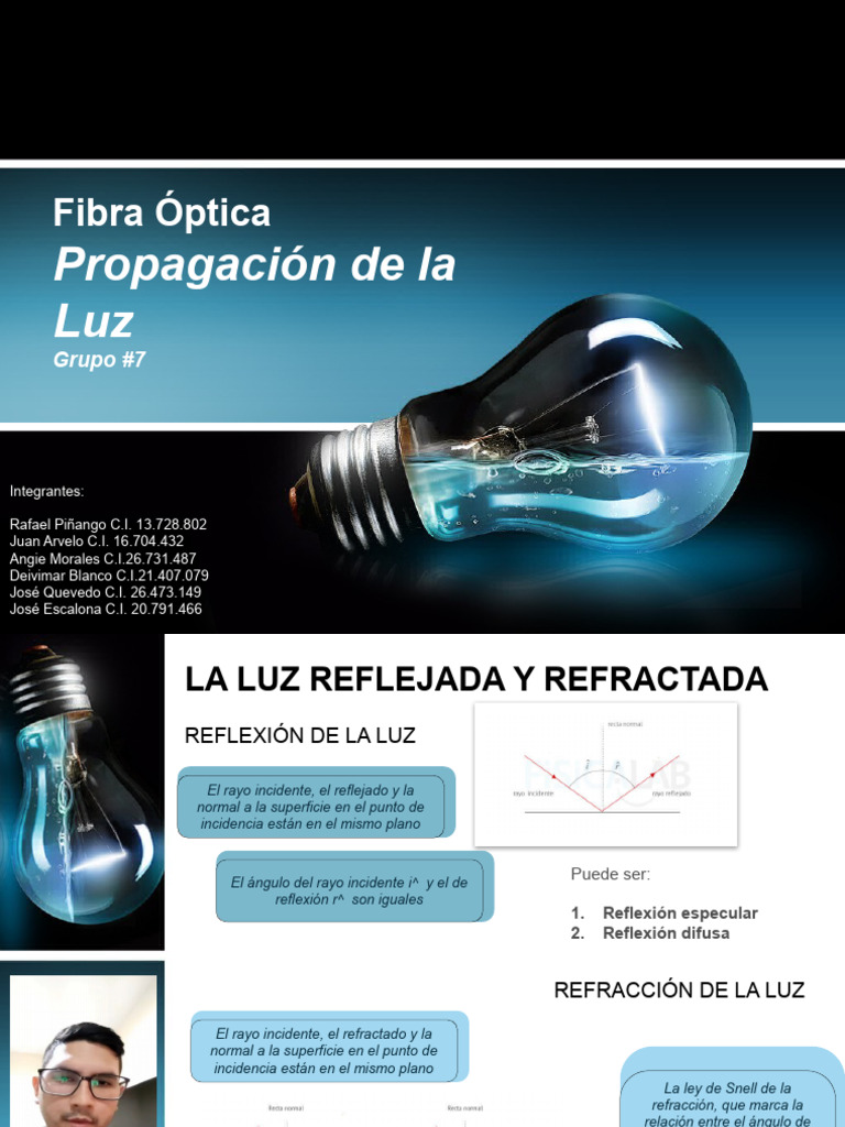 Propiedades de La Luz | PDF | Refracción | Reflexión (Física)