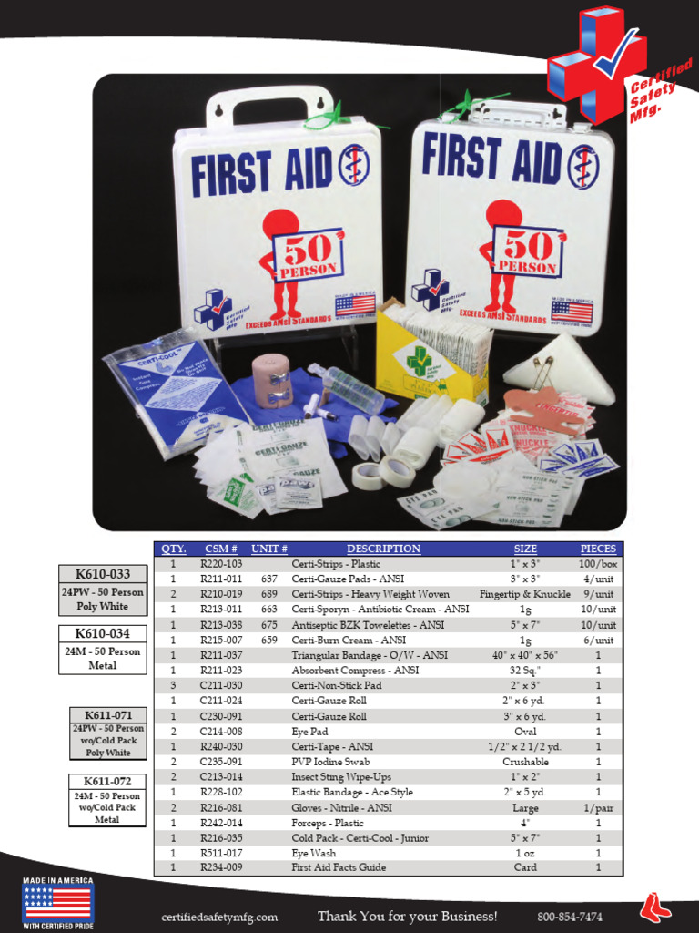 50 Person First Aid Kit | Download Free PDF | First Aid