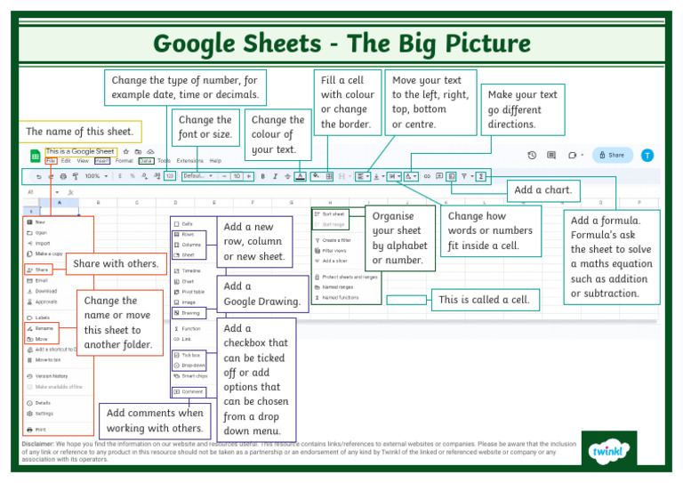 NZ Ty 1674764567 Google Sheets Cheat Sheet - Ver - 1 | PDF | Mathematics
