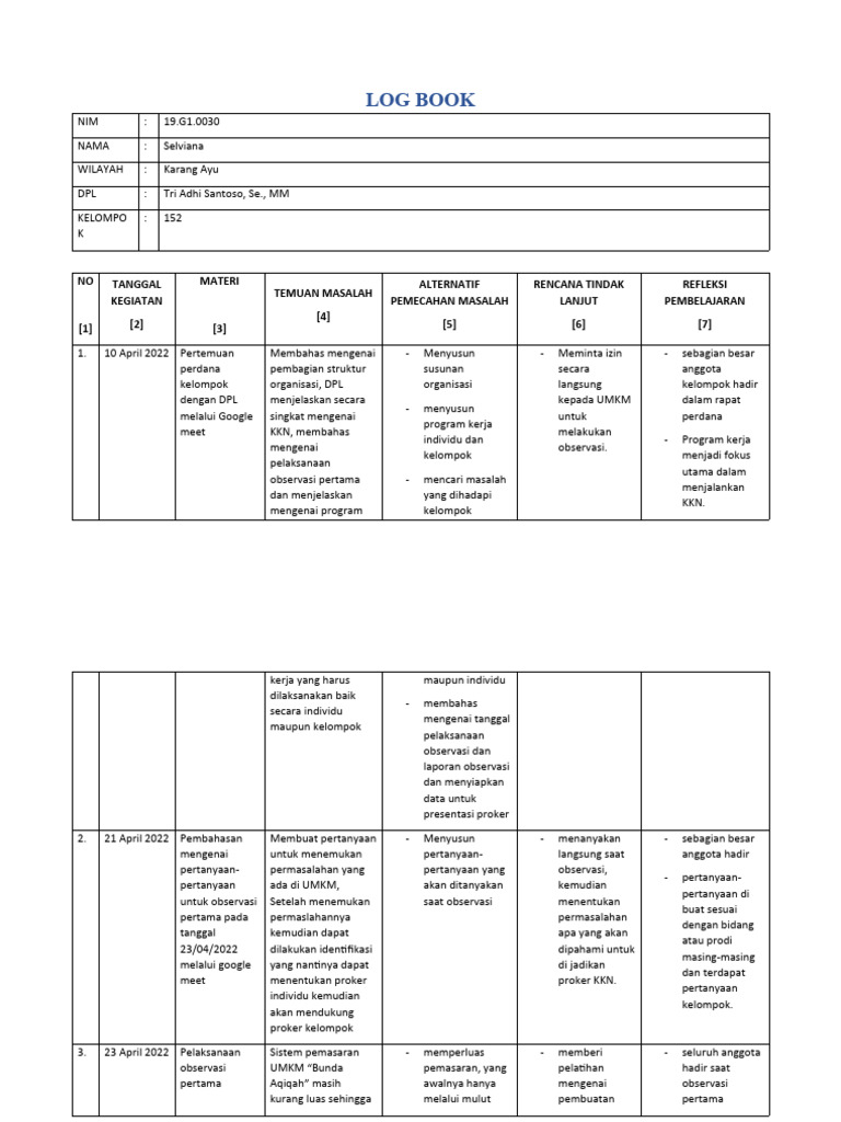 Log Book Kegiatan KKN 2022 | PDF