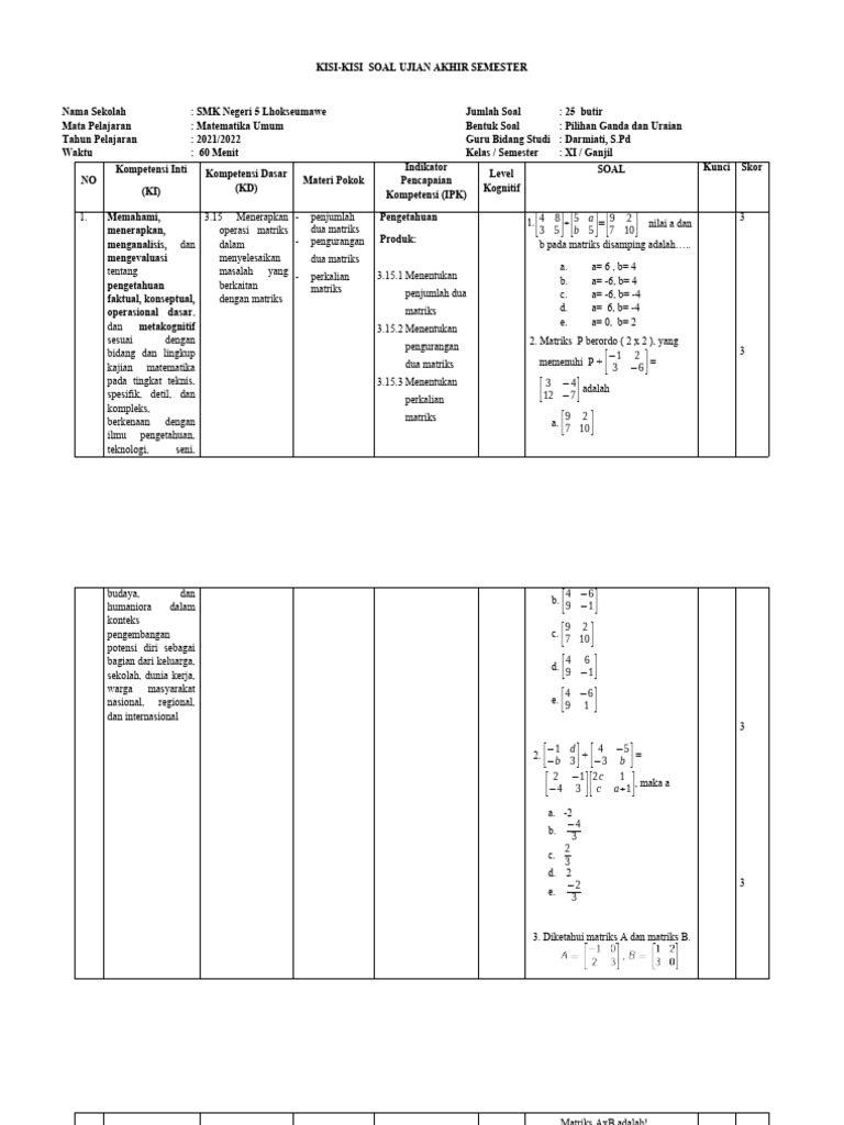 Kisi-Kisi Soal Semester Ganjil 2021-2022 | PDF