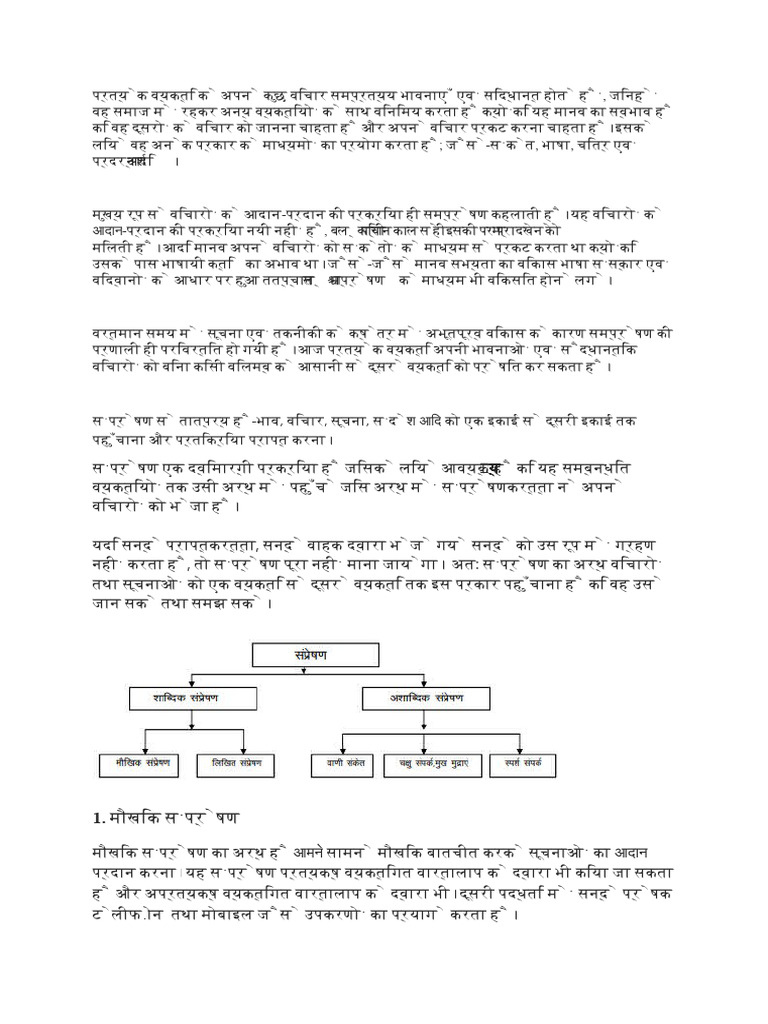 Aec Hindi Assignment 1 | PDF