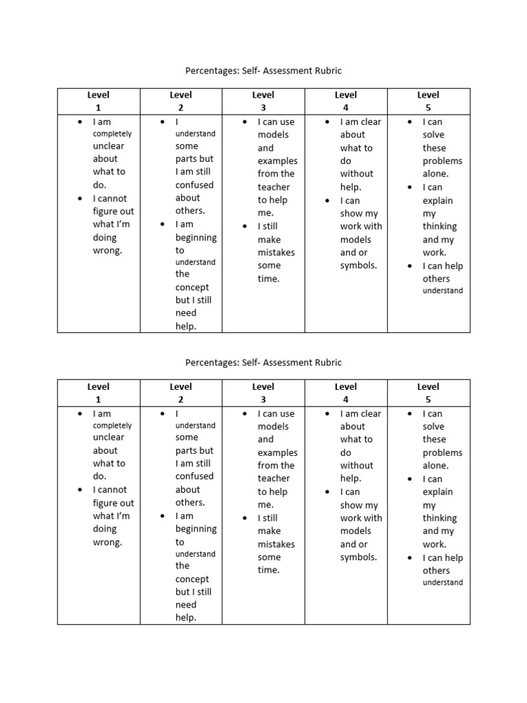 Rubric | PDF | Cognition | Cognitive Science