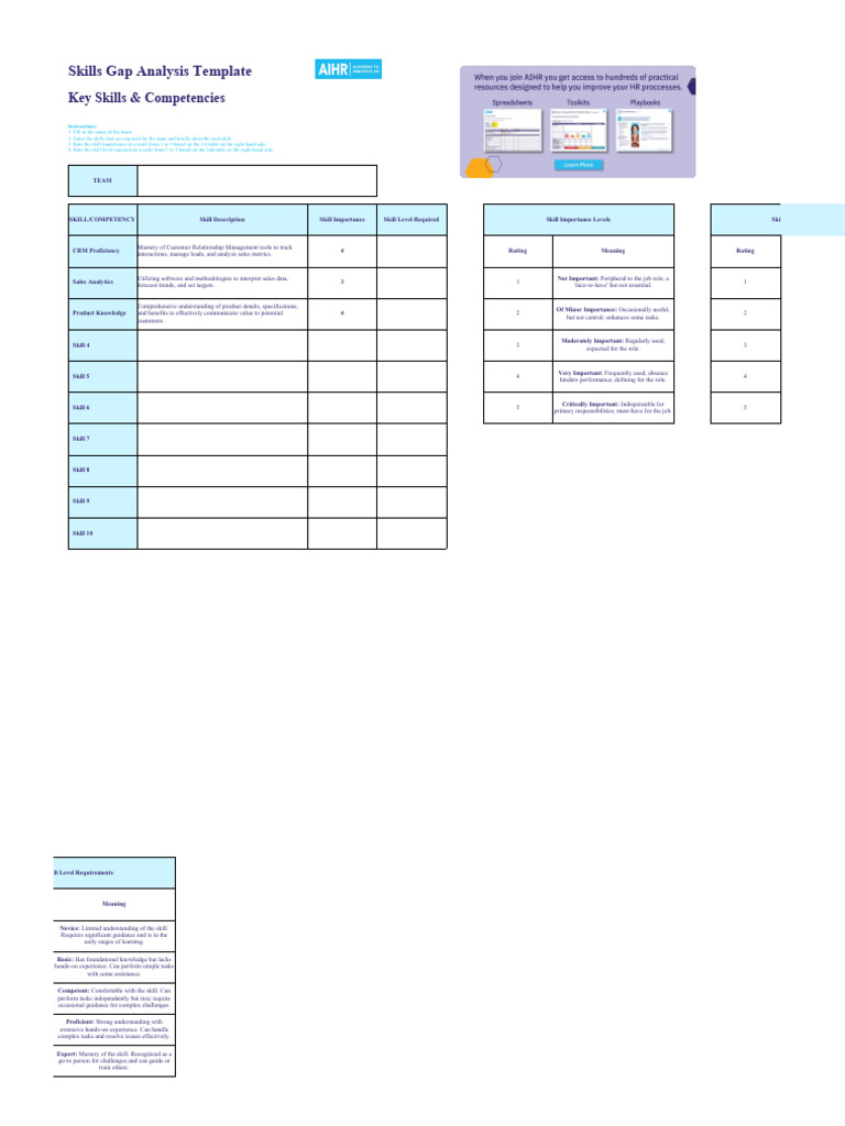 Team Skills Gap Analysis Template | PDF | Customer Relationship ...
