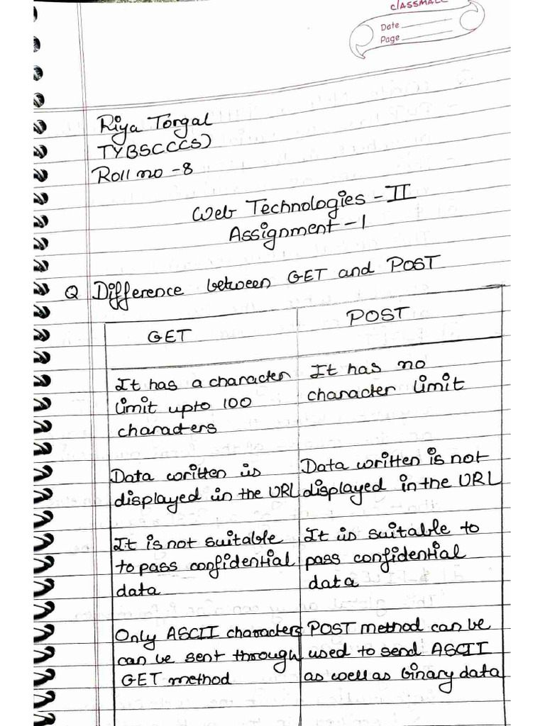 WT-2 Assignment 1 | PDF