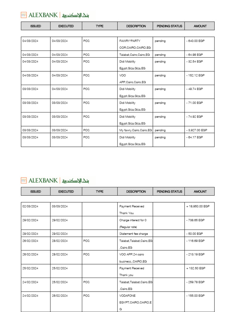 Card Movements Details Document | PDF | Services (Economics) | Trade