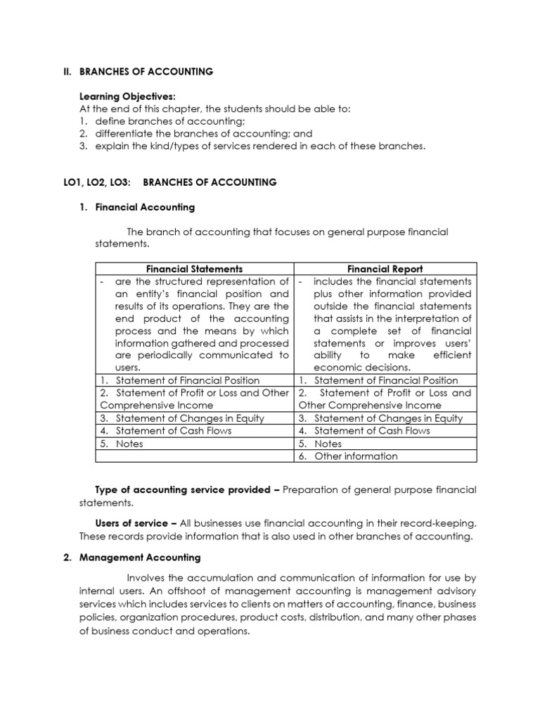 Module 2 3 And 4 PDF Accounting Partnership