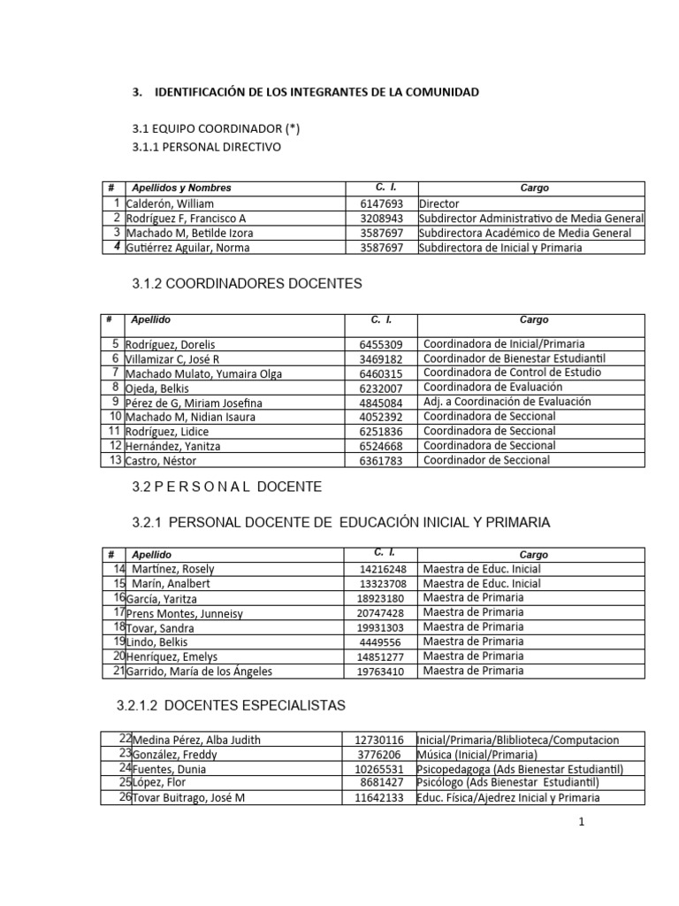 PEIC 2022 2023 Parte 2.1 | PDF | Evaluación | Enseñando