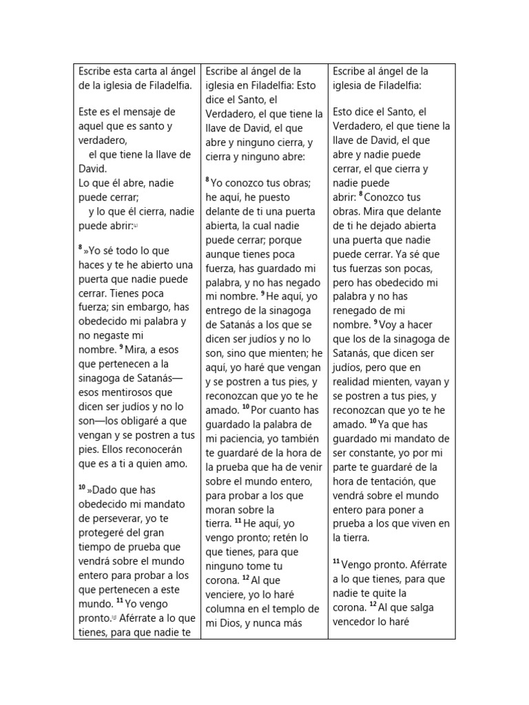 Predica De, A Iglesia de La Filadelfia | PDF | Dios | Iglesia cristiana