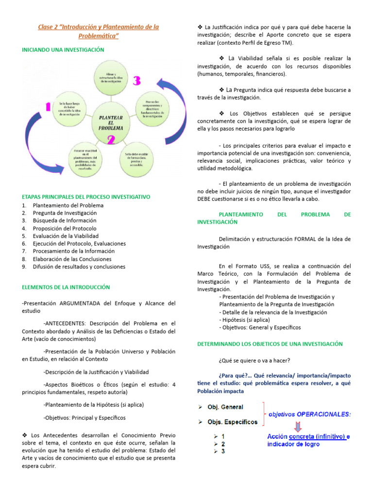 Clase 2. Introduccion y planteamiento de la problematica | PDF ... Clase 2. Introduccion y planteamiento de la problematica | PDF ...