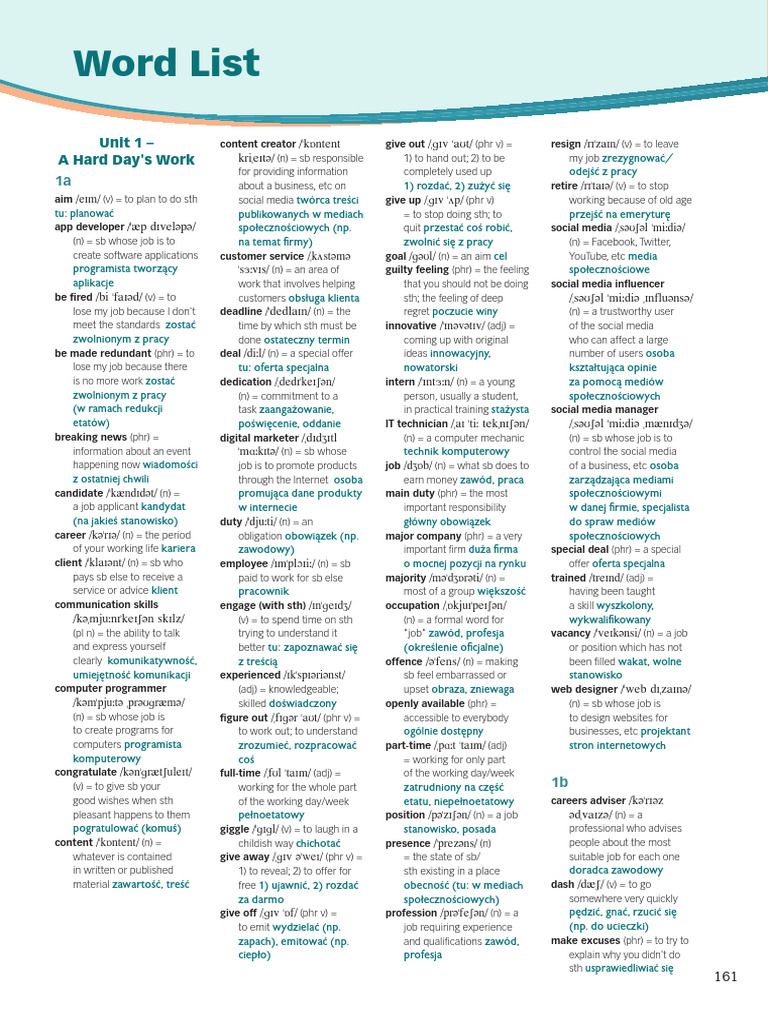 1 New Enterprise 2 Word List | PDF