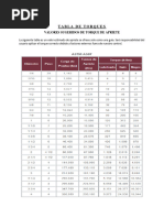 Tabla de Referencia Con Valores Aproximados de Torque de Apriete para Tornillos Según Su ...