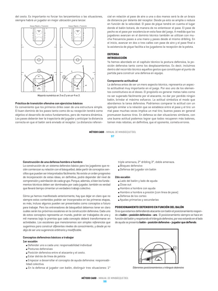 Bloque Técnico Defensa - Manual de Mini Basquet | PDF | Defensor (Asociación de Fútbol ...