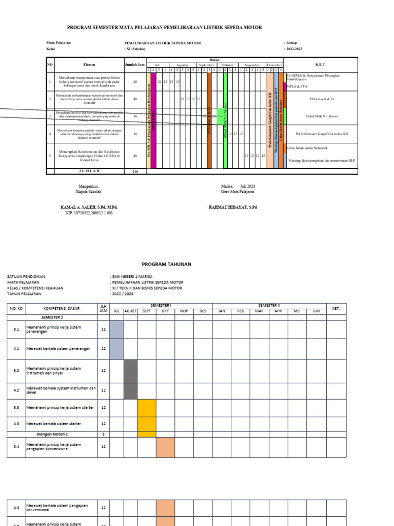 1 Prota Dan Prosem Ganjil 2023-2024 Dasar-Dasar TBSM | PDF