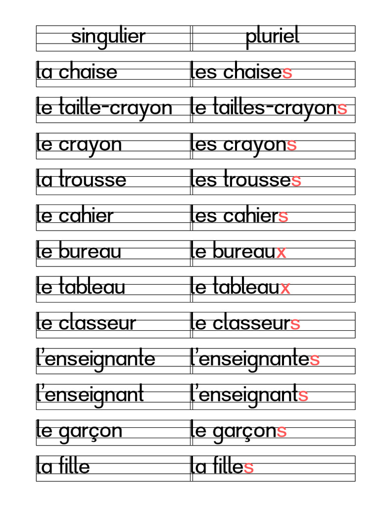 Exercices sur le singulier et pluriel CE1 | PDF | Jeux et activités ...