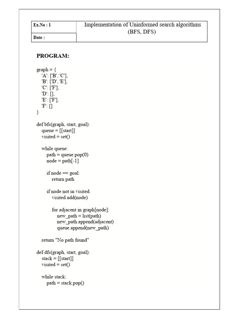 0 Aimlfinal | PDF | Algorithms And Data Structures | Computer Programming