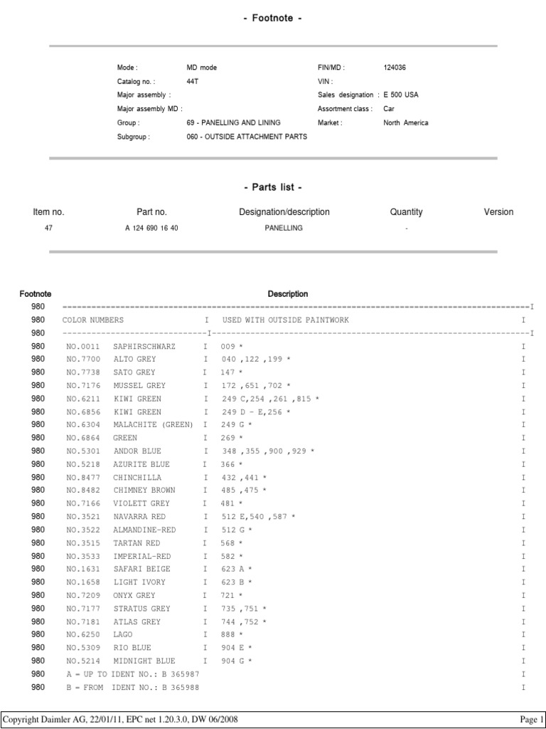Bumper Color Codes | PDF