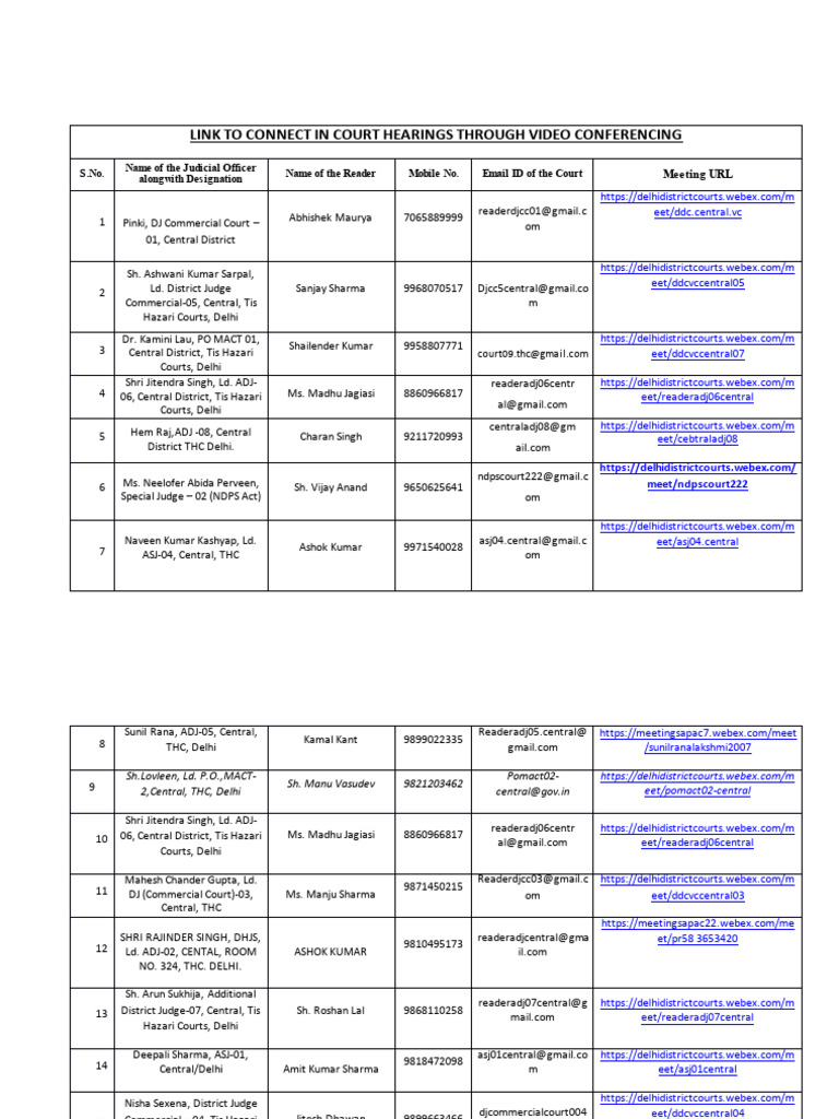 Httpsdistricts Ecourts Gov ...