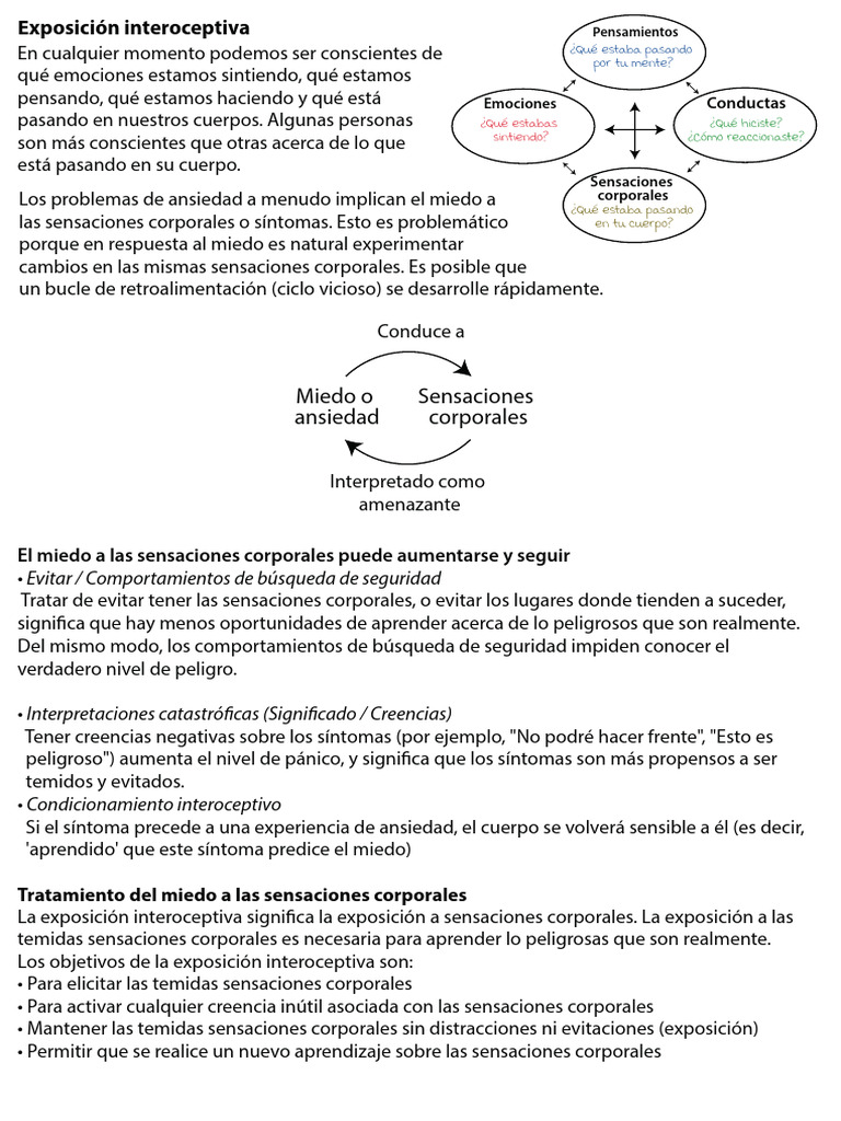 Exposici%F3n+interoceptiva+conceptos | PDF