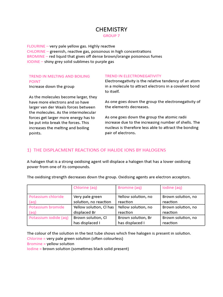 CHEMISTRY - Group 7 | PDF | Chlorine | Iodine