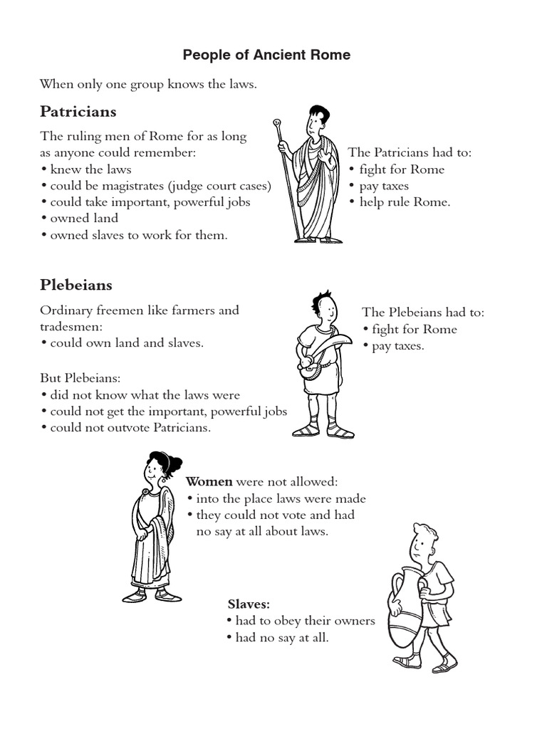 People of Ancient Rome | PDF | Ancient Rome | Roman Law