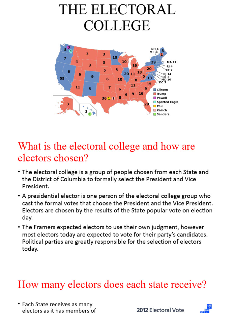 Understanding the Electoral College | PDF | Swing State | Presidents Of ...