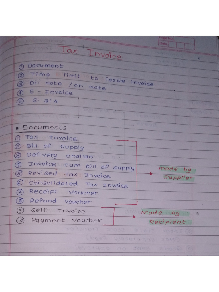 7 Tax Invoice,Dr Note,Cr Note | PDF
