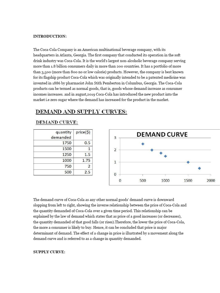 Cocoa Cola Demand and Supply | PDF | Demand | Demand Curve