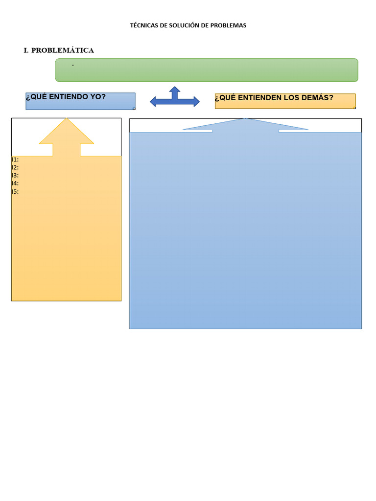 ESQUEMA DE SOLUCIONES | PDF