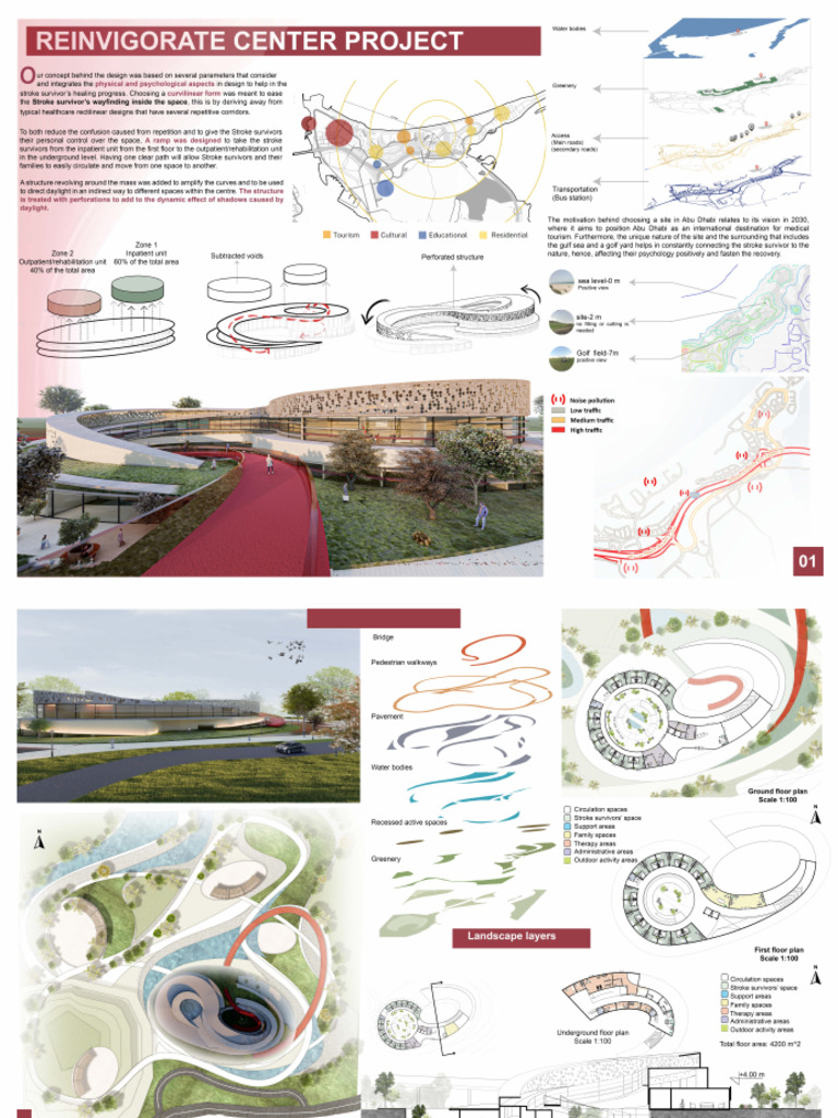 Reinvigorate Center | PDF