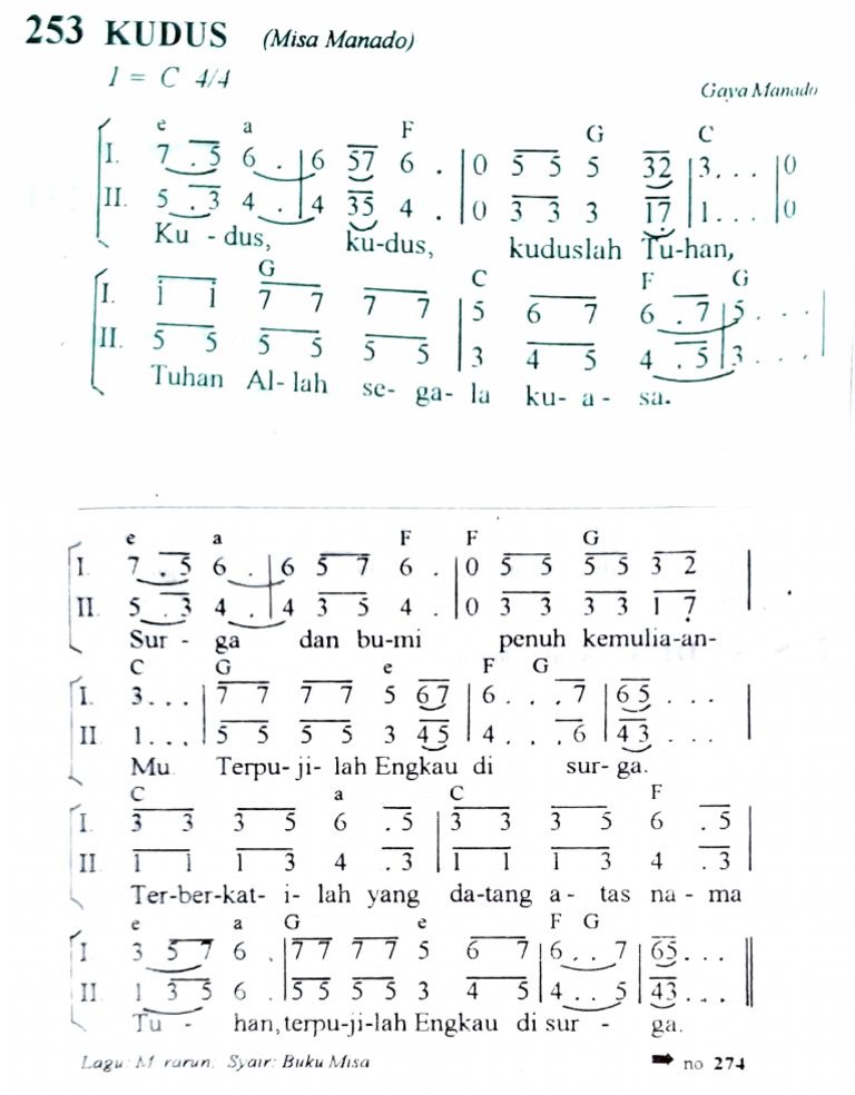 Kudus Misa Manado | PDF