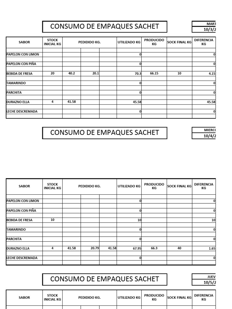Formato de Bebida Sachet | PDF | Bebida | Cocina vegana