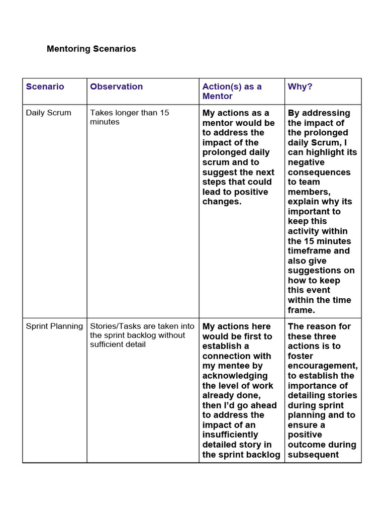 Mission 4.3 Mentoring Task Template | PDF