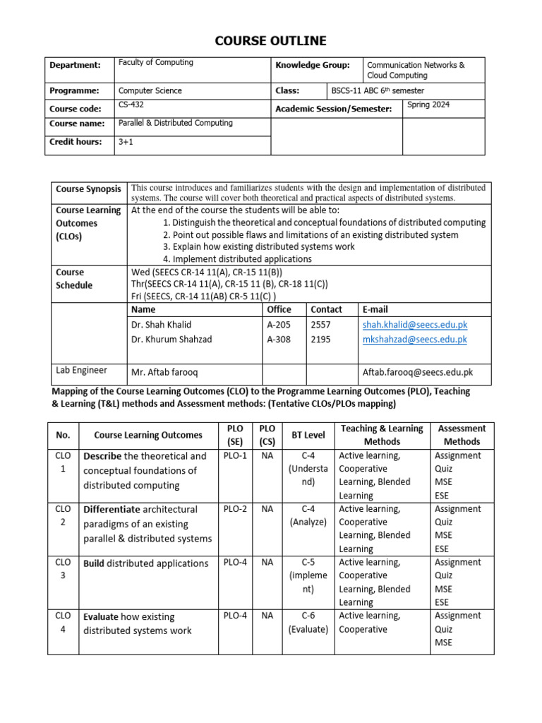 Course Outline Parrallel Distributed Computing (CS-432) | PDF | Distributed Computing | Plagiarism