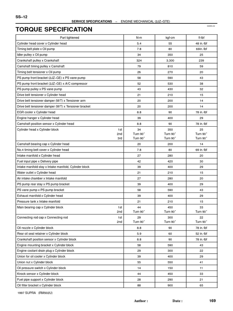 Torque - Specs 2JZ | PDF | Clutch | Belt (Mechanical)
