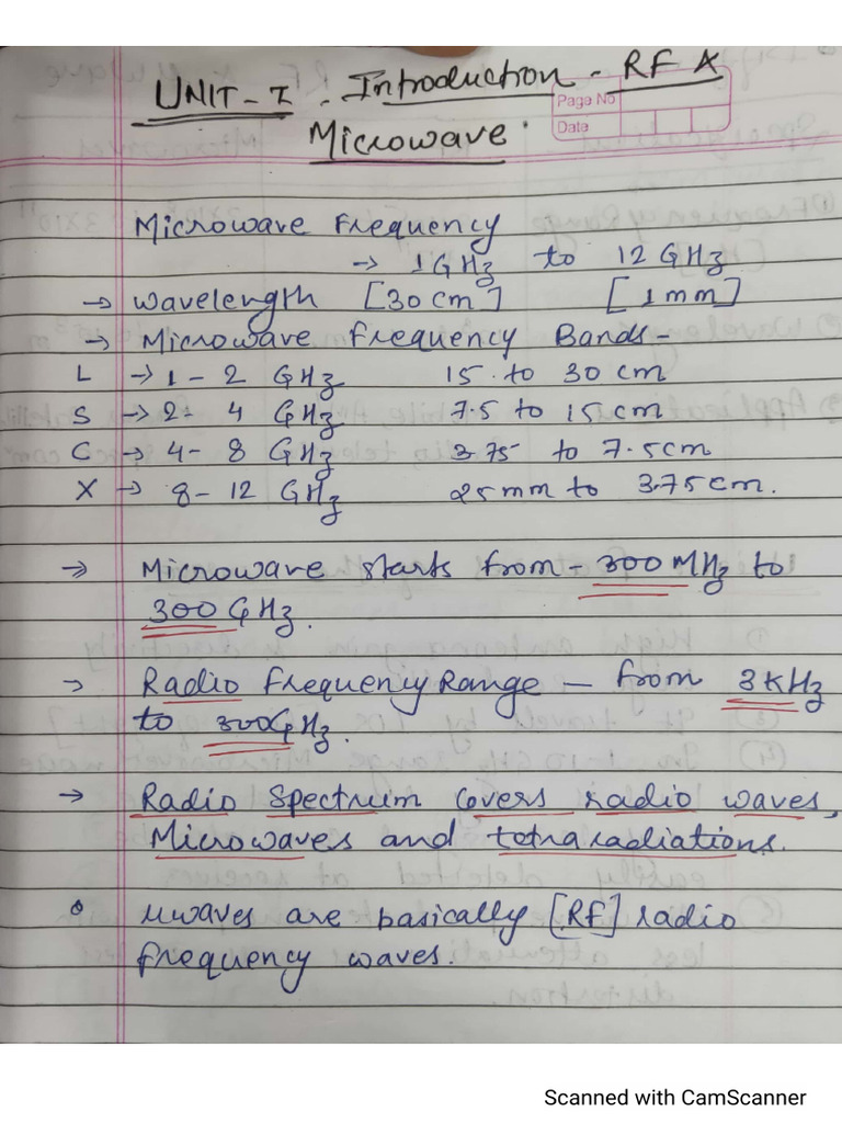 RF and MW Unit - 1 | PDF